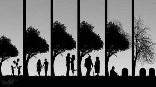 The Process Behind End Of Life Planning - End of Life DOULALeaving In Peace